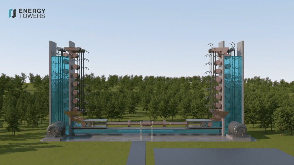 Explainer animation: Energy Towers | Little Sheep Animatie Studio